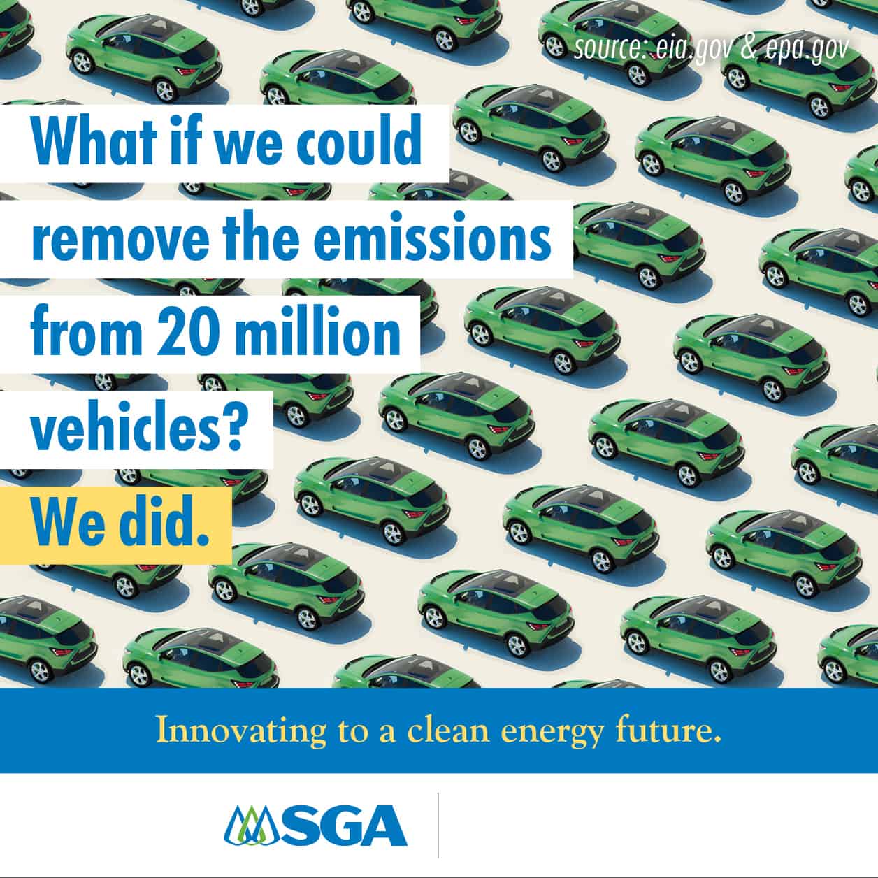 Jan Post 3 – CO2 Reductions Equivalent to 20M Electric Cars - SGA ...